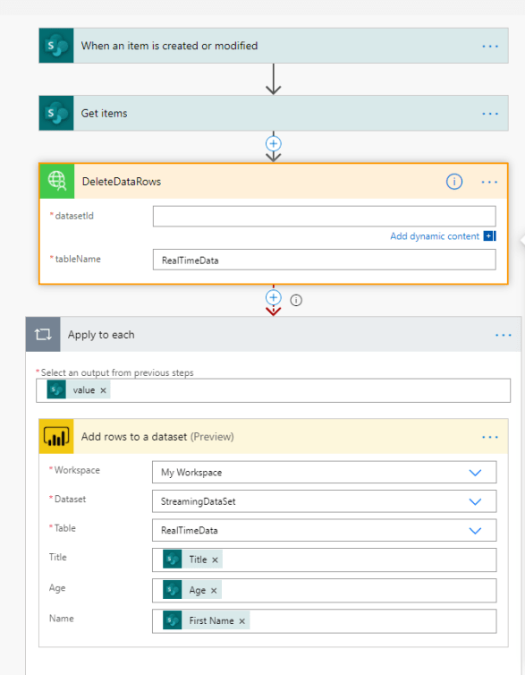 Realtime Power BI report with sharepoint data using power automate – Deepak Shrivastava
