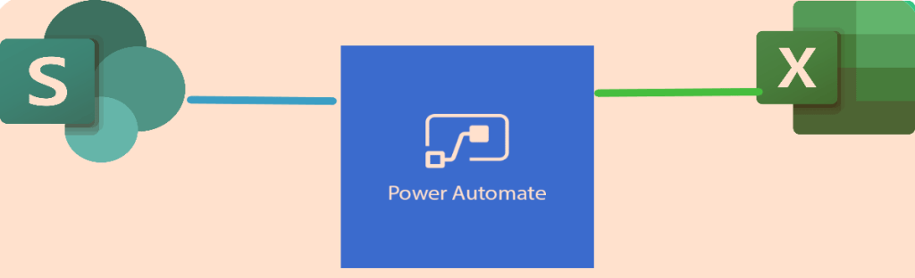 Merge Multiple SharePoint Lists to one Excel file Dynamically – Deepak ...